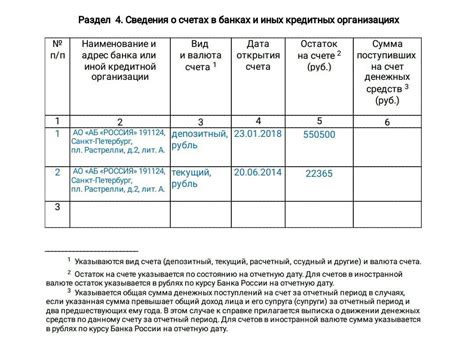 Как заполнять декларацию о доходах госслужащего 2023 образец