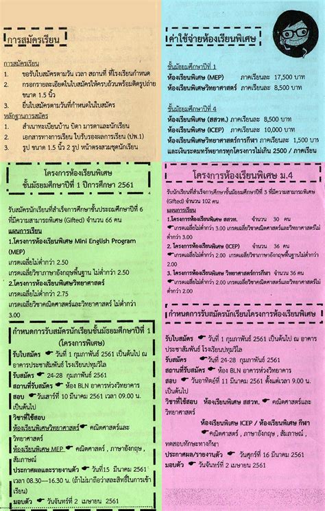 โรงเรียนปทุมวิไล Pathumwilai School Facebook