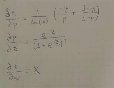 Gradient Descent For Logistic Regression Same Partial Derivative Why Supervised Ml