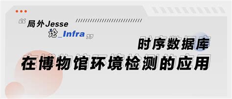 时序数据库在博物馆环境检测的应用