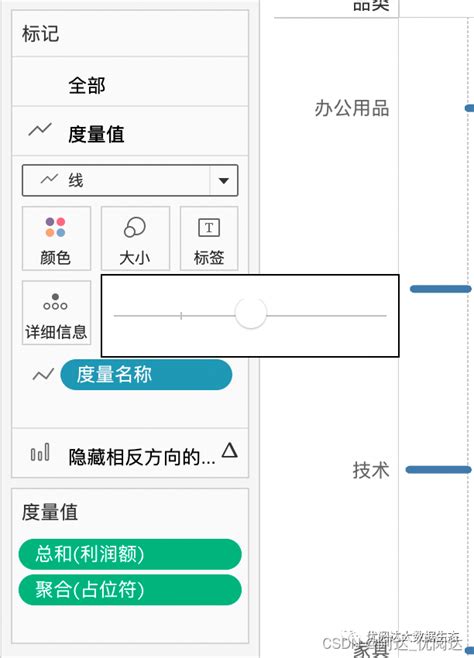 Tableau Csdn