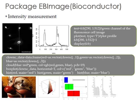R User Groups And After Hours Creativity R Bloggers