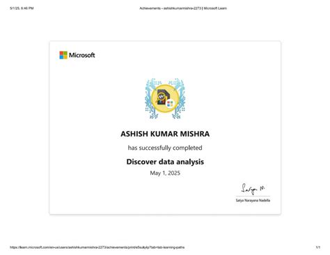 Dataanalysis Microsoft Powerbi Datavisualization Businessintelligence… Ashish Kumar Mishra