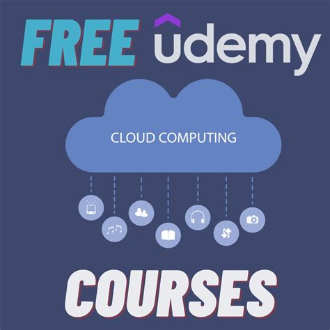 Csharp Dotnet Cloud Softwaredevelopment Pavle Davitković 18