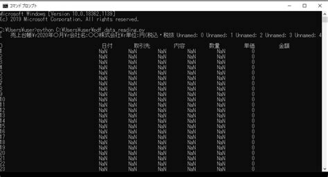 Pythonでtabula Pyを用いてpdfファイルのテーブルデータを読み取り・抽出する Men Of Letters（メン・オブ
