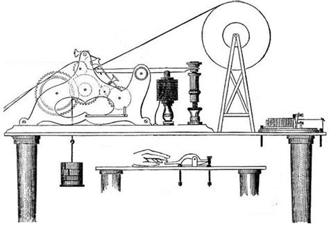 Telegraph Sketch At Explore Collection Of