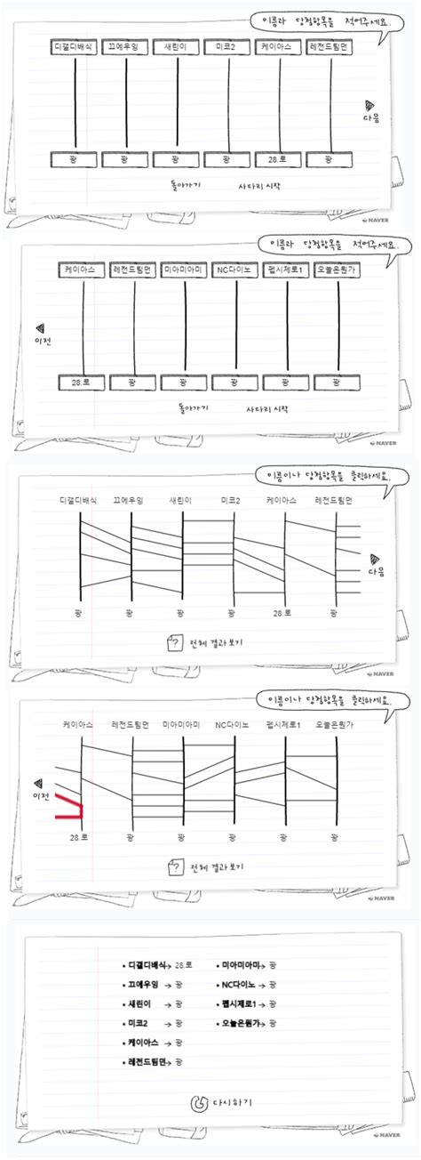 혹시 로룬 나눔좀 해주실분 ㅜ 디아블로 에펨코리아