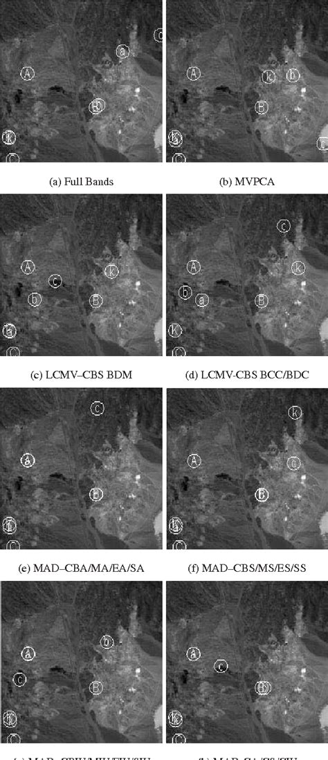 Figure 3 From A New Approach To Band Clustering And Selection For Hyperspectral Imagery