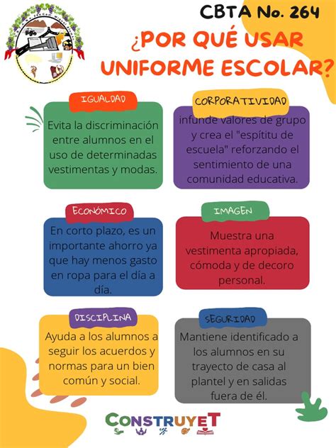 Usar Uniforme Escolar 1 Pdf