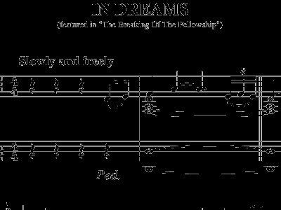主题曲 In Dreams 魔戒 钢琴谱 简谱 五线谱