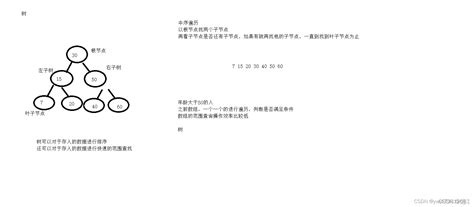 二叉树，红黑树，b树、b树的区别红黑树和b树和b树的区别 Csdn博客