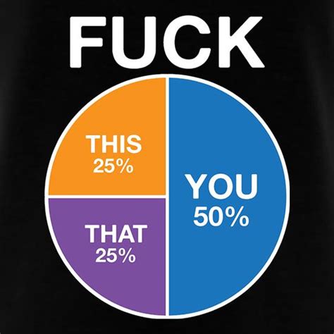 Fuck Pie Chart T Shirt By CharGrilled