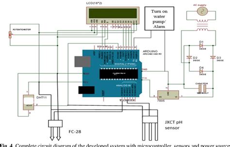 Figure 4 From Design And Development Of Arduino Based Physical