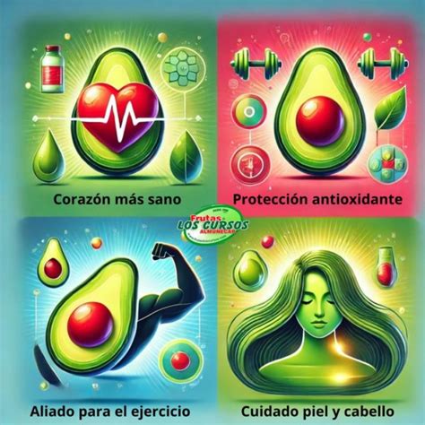Aguacate Hass Precio Beneficios Y Dónde Comprar En España Frutas