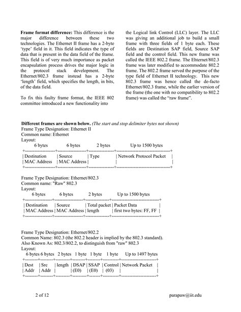Ethernetnetworks Pdf