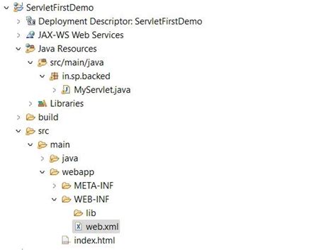 14 Days Of Servlets— Day 3 — Deployment Descriptor And Annotations By