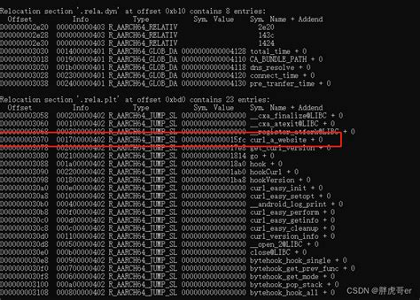【胖虎的逆向之路】——gotplt Hook详解and针对自定义so库的hook实操 Csdn博客