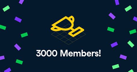 datacamp on twitter we ve just surpassed 3000 certified community
