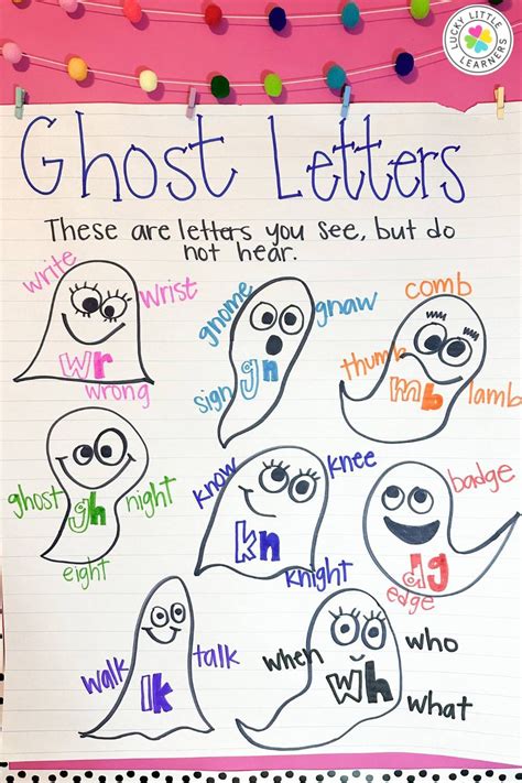 Master Silent Letter Words With These Teaching Tips