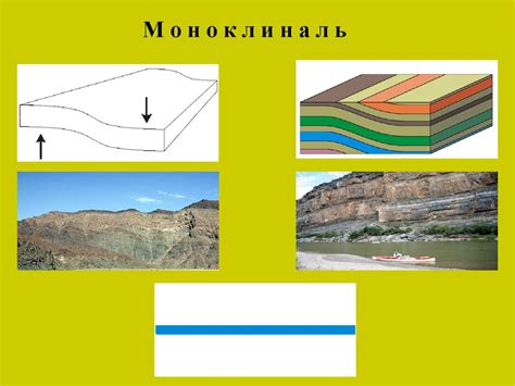 Тектонические движения и дислокации Лекция 7 презентация онлайн