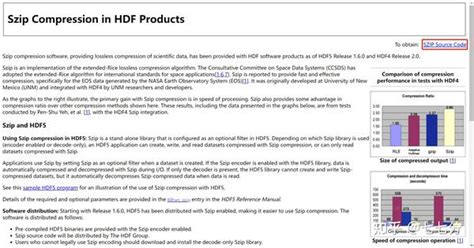 HDF5 1 10 8 编译 知乎