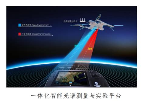 无人系统 河南省科学院空天信息研究所
