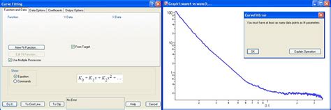 How Do I Fit This Curve With A Polynomial Function