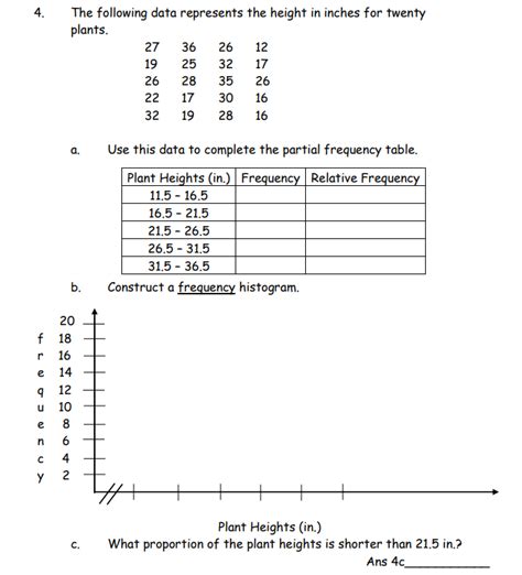 Solved The Following Data Represents The Height In Inches Chegg