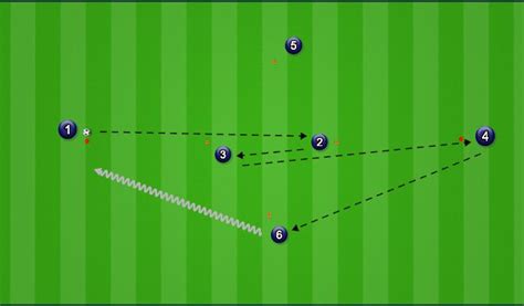 Footballsoccer Triangle Passing Patterns Academy Playing Through