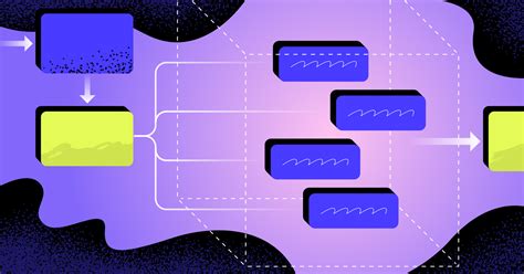 Microservices Diagram Best Practices And Examples
