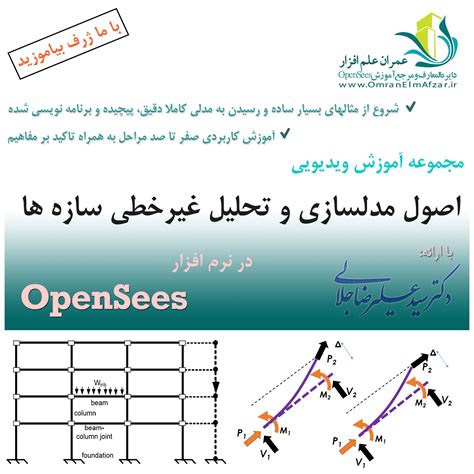 اصول مدلسازی و تحلیل غیرخطی سازه ها در Opensees دوره Opensees پایه