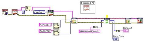 Automotive Diagnostic Command Set Usb Transfer Data Error Ni Community