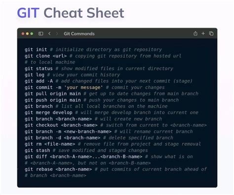 Mohit Girdhar On Linkedin Github Ai Frontenddeveloper Frontend