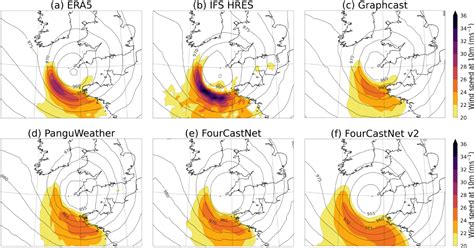 Figure From Do AI Models Produce Better Weather Forecasts Than Physics Based Models A