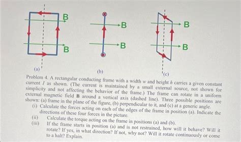 Solved Problem A Rectangular Conducting Frame With A Chegg