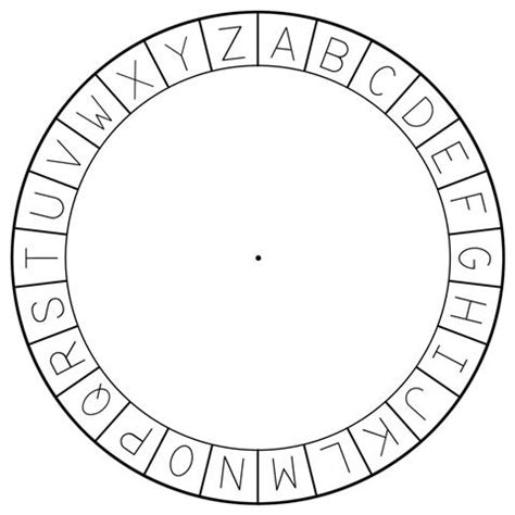 Quick Question About Caesar Shift Caesar Cypher R Codes