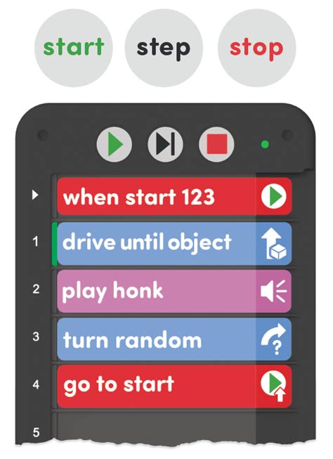 Vex Intro To Coding Unit Overview Background