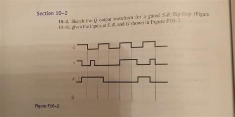 Solved 10 2 Sketch The Q Output Waveform For A Gated S R