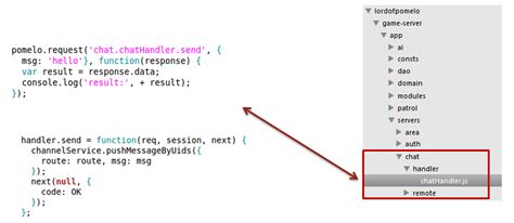 Game Server Developmentenglish 1pomelo Framework Overviewmd At