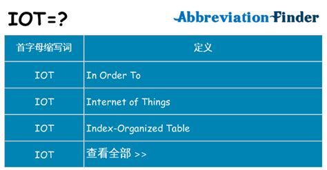 Iot是什么意思