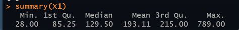 Statistics Outlier Detection Using Tsoutliers Show Wrong Outliers