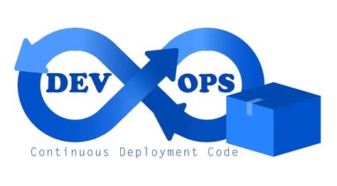 cracking the continuous deployment code