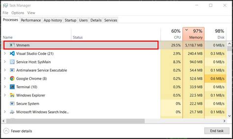 Fix Memory Bottleneck Optimize RAM Performance
