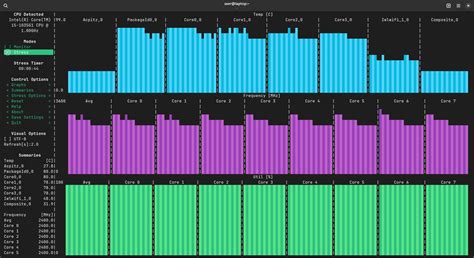 How To Undervolt A Laptop With Nixos Nicholas