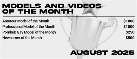 Models And Videos Of The Month August 2025