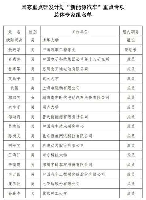 北京节能环保中心
