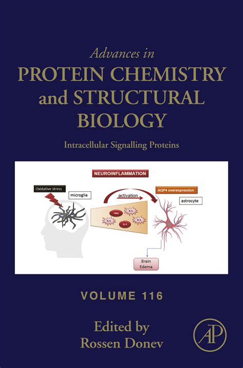 Intracellular Signalling Proteins Premiumjs Store