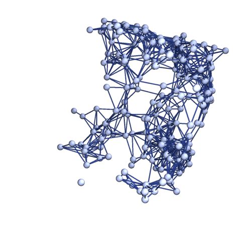 Intrinsiccurvedmanifoldtograph Wolfram Function Repository