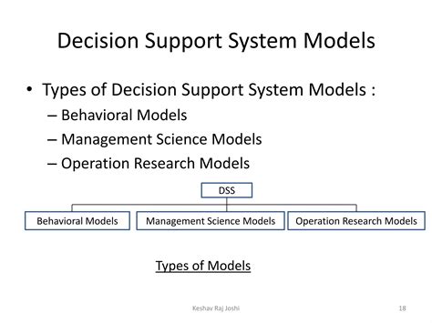 Chapter 4 Decision Support Intelligent Systemspdf
