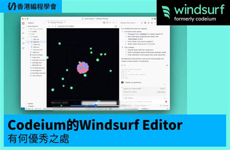 Codeium Windsurf Editor